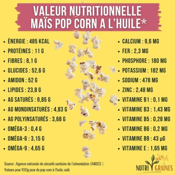Maïs Pop Corn : L'encas sain qui vous veut du bien